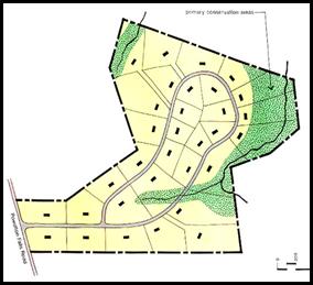Chapter 8: Land Use Element